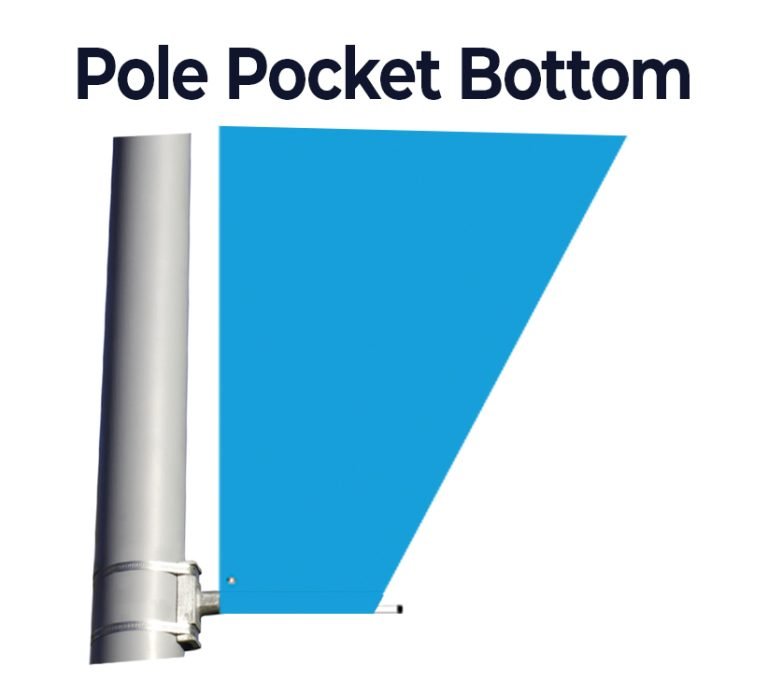 Triangle Pole Banner Pricing - Big Tex Banners and Flags